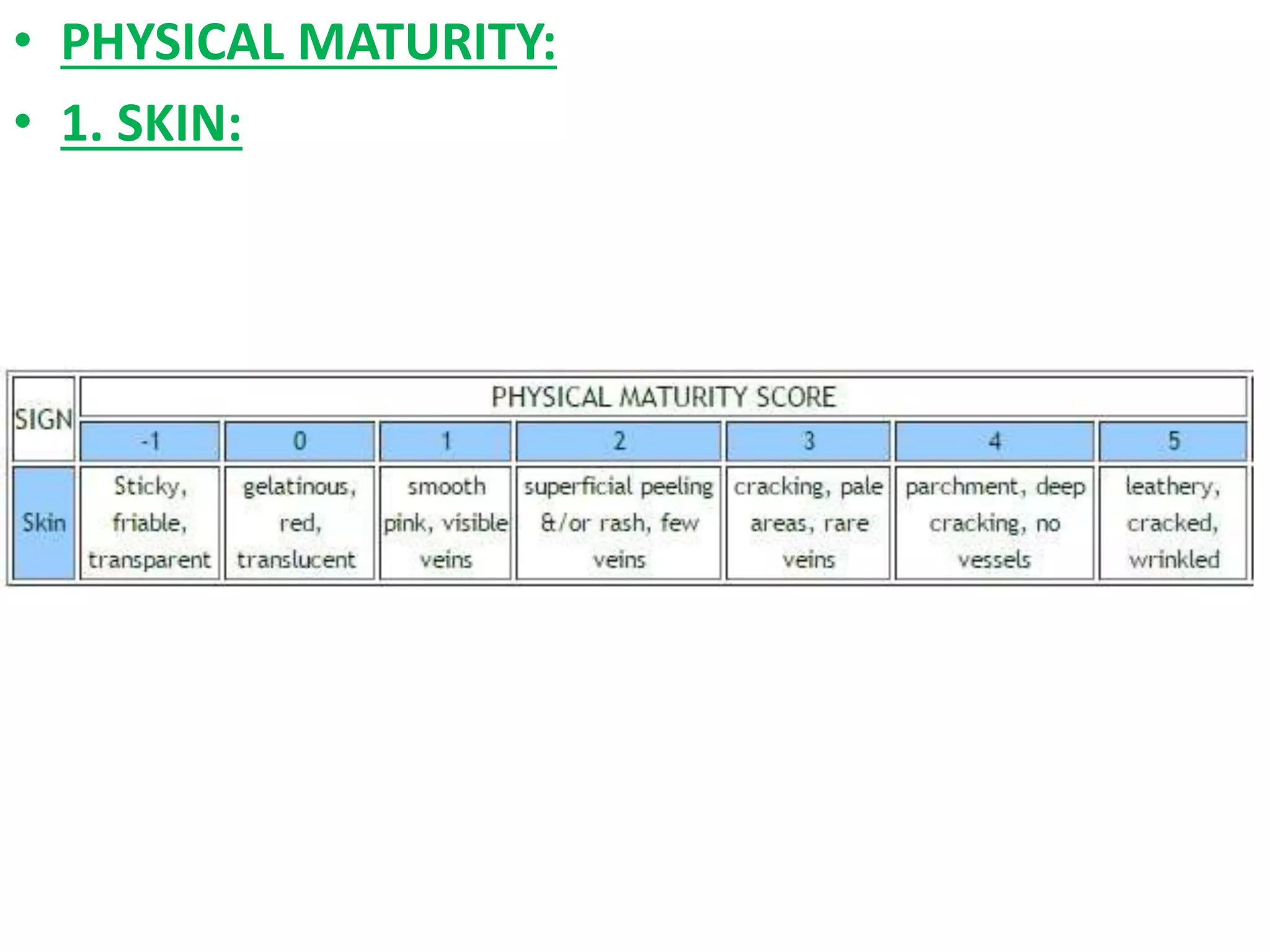 Ballard score.. - Dr Padmesh - Neonatology | PPTX