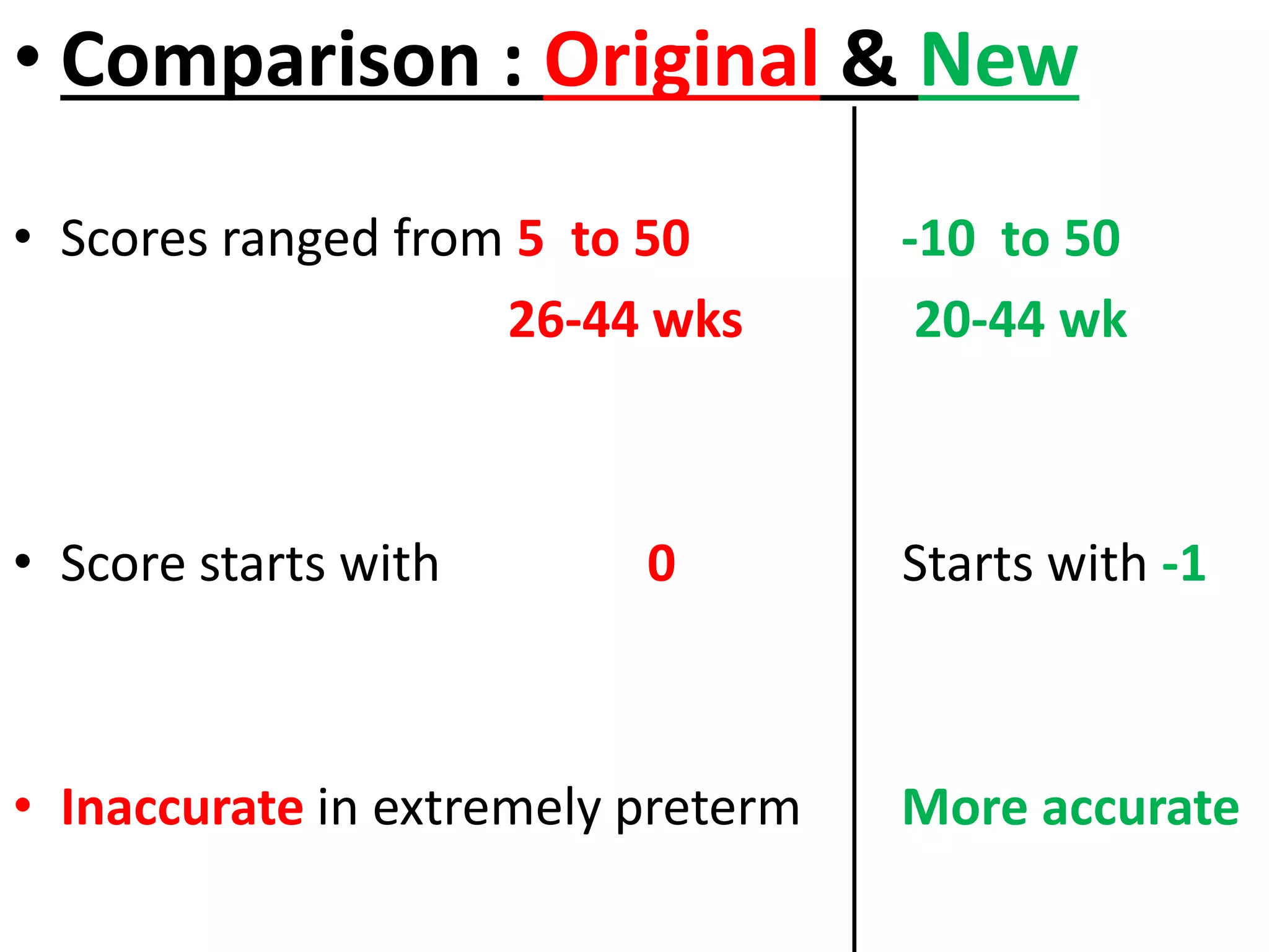 Ballard score.. - Dr Padmesh - Neonatology | PPTX