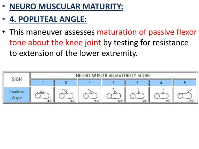 Ballard score.. - Dr Padmesh - Neonatology | PPT