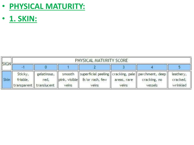 Ballard score.. - Dr Padmesh - Neonatology | PPT