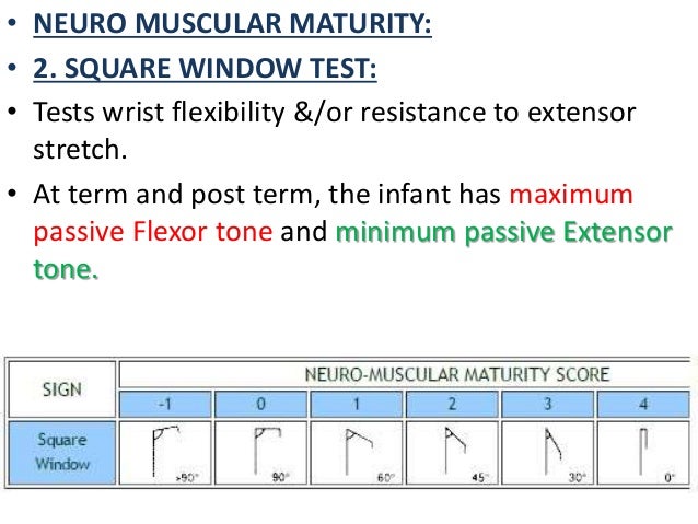 Ballard score.. Dr Padmesh