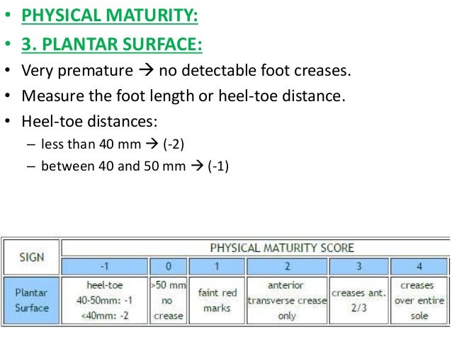 Ballard score.. Dr Padmesh