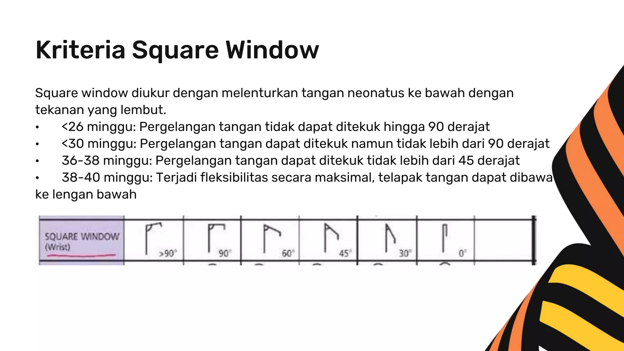 Ballard Score - Kelompok 1 (1).pptx