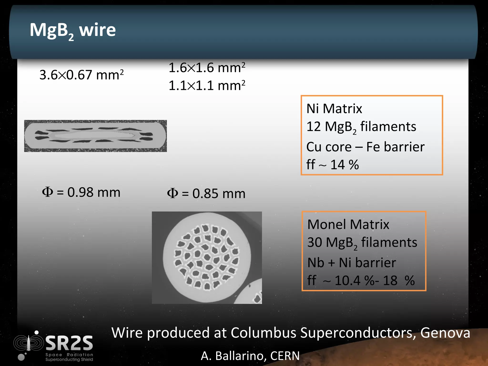 Progress on MgB2 at CERN | PPT