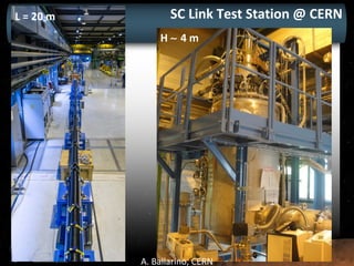 Progress on MgB2 at CERN | PPT