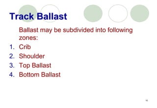 BALLAST-spec-Nov 2014.ppt