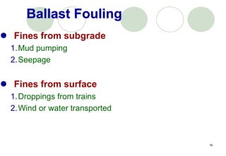 BALLAST SPEC | PPT