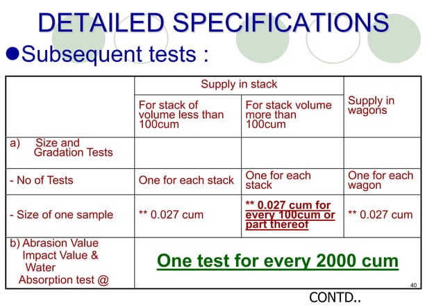 BALLAST SPEC | PPT