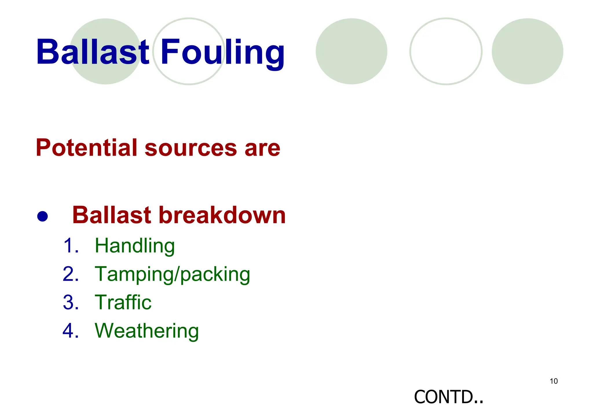 BALLAST-specification used IN IR ZONE.pptx