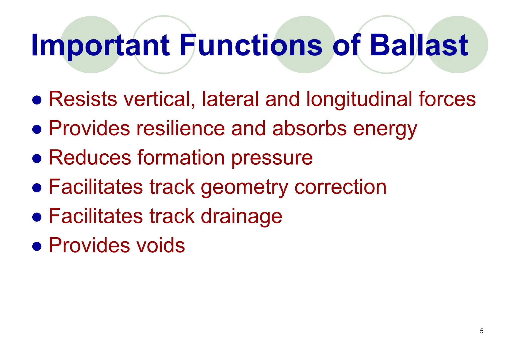 BALLAST-specification used IN IR ZONE.pptx