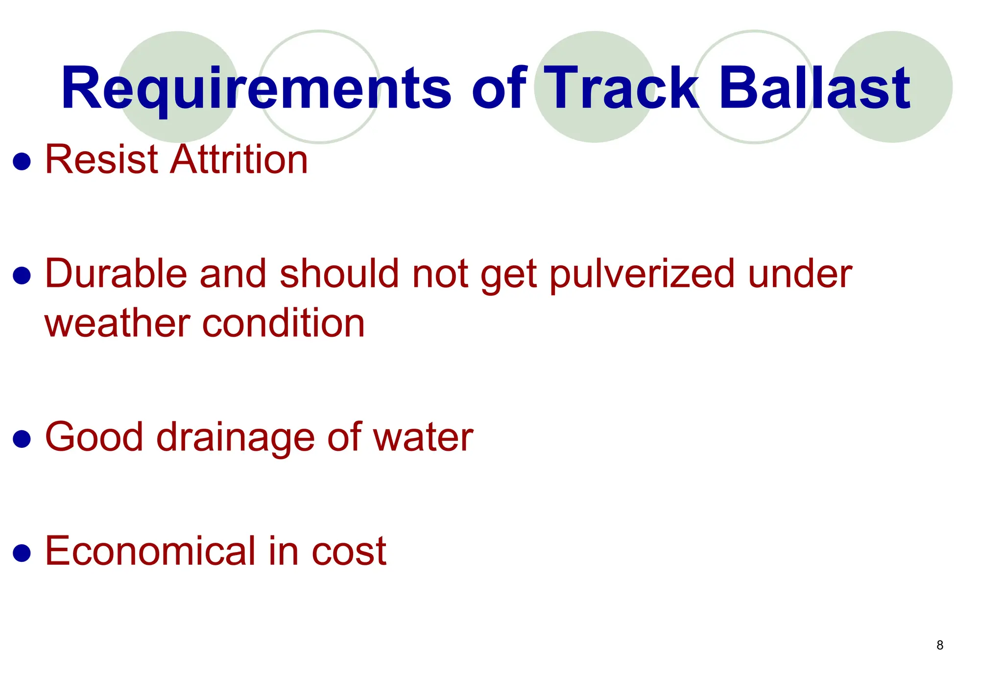 BALLAST-specification used IN IR ZONE.pptx