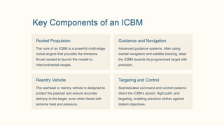 ballistic missile: solid rocket motorppt.pptx