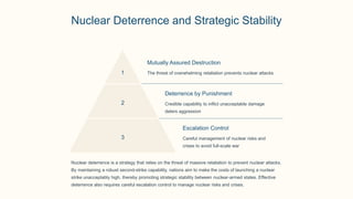 ballistic missile: solid rocket motorppt.pptx