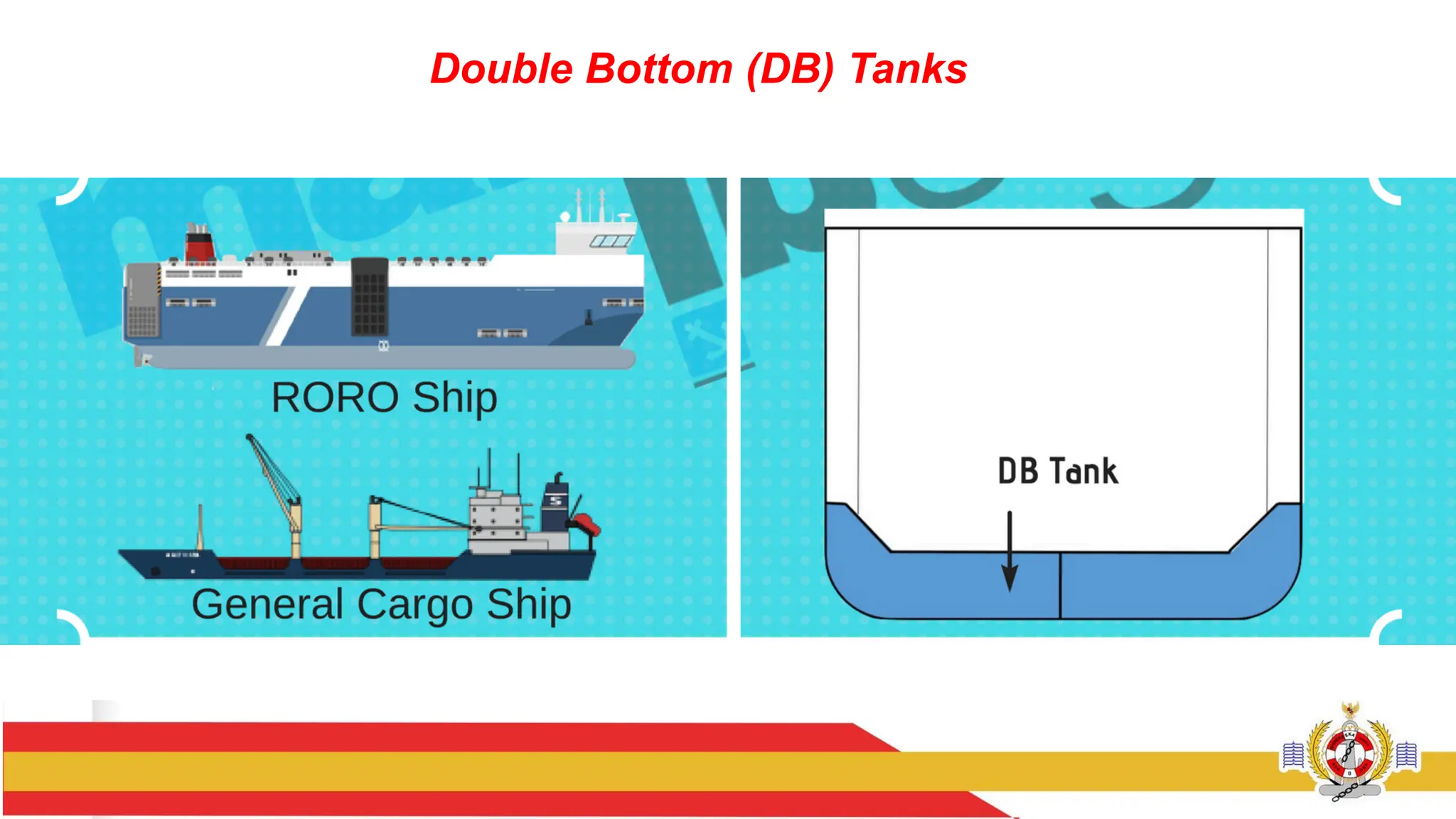 Ballast Tank Inspection - Pertemuan 4.pdf