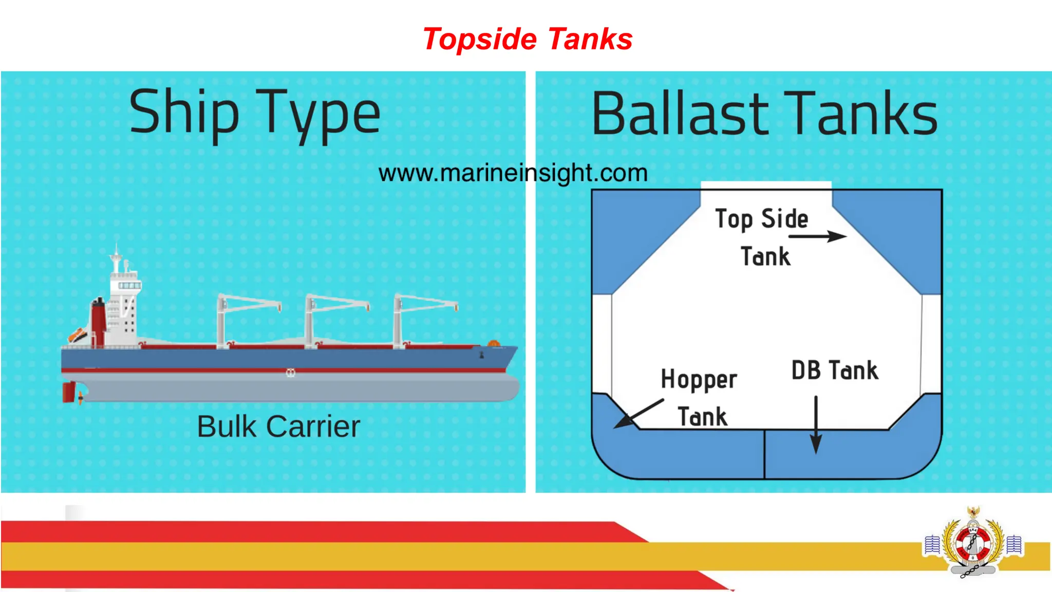 Ballast Tank Inspection - Pertemuan 4.pdf
