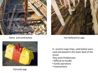 Ballast water :impact and management | PPTX