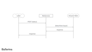 [Downtown San Jose DevOps Meetup] Ballerina - A Programming Language ...