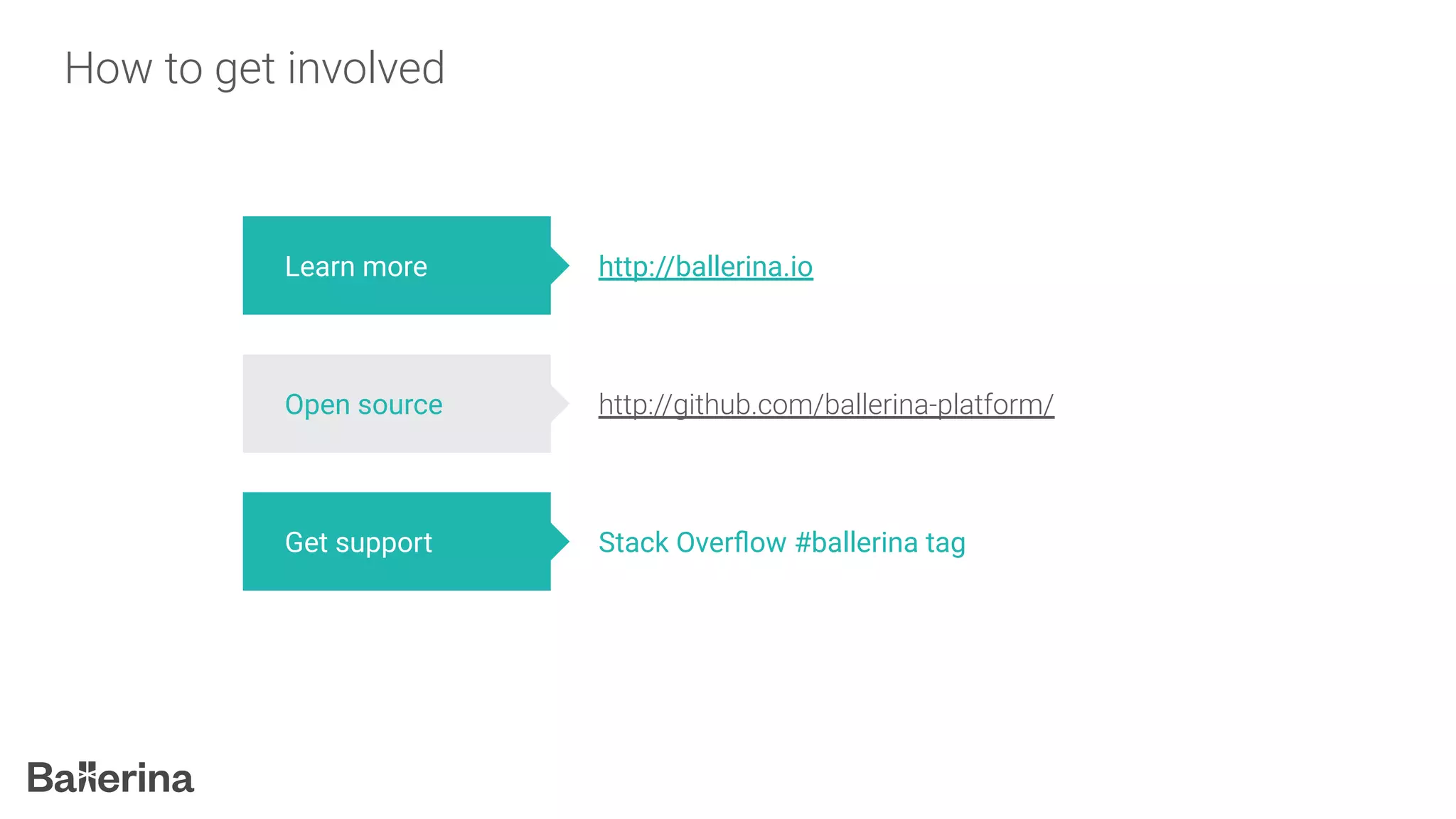 Ballerina - A Programming Language for Cloud and DevOps | PPT