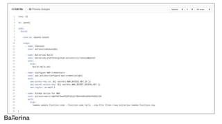 Ballerina - A Programming Language for Cloud and DevOps | PPT