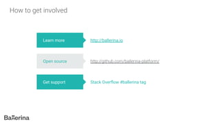 Ballerina - A Programming Language for Cloud and DevOps | PPT