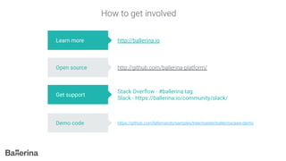 Ballerina - Cloud Native Programming Language | PDF