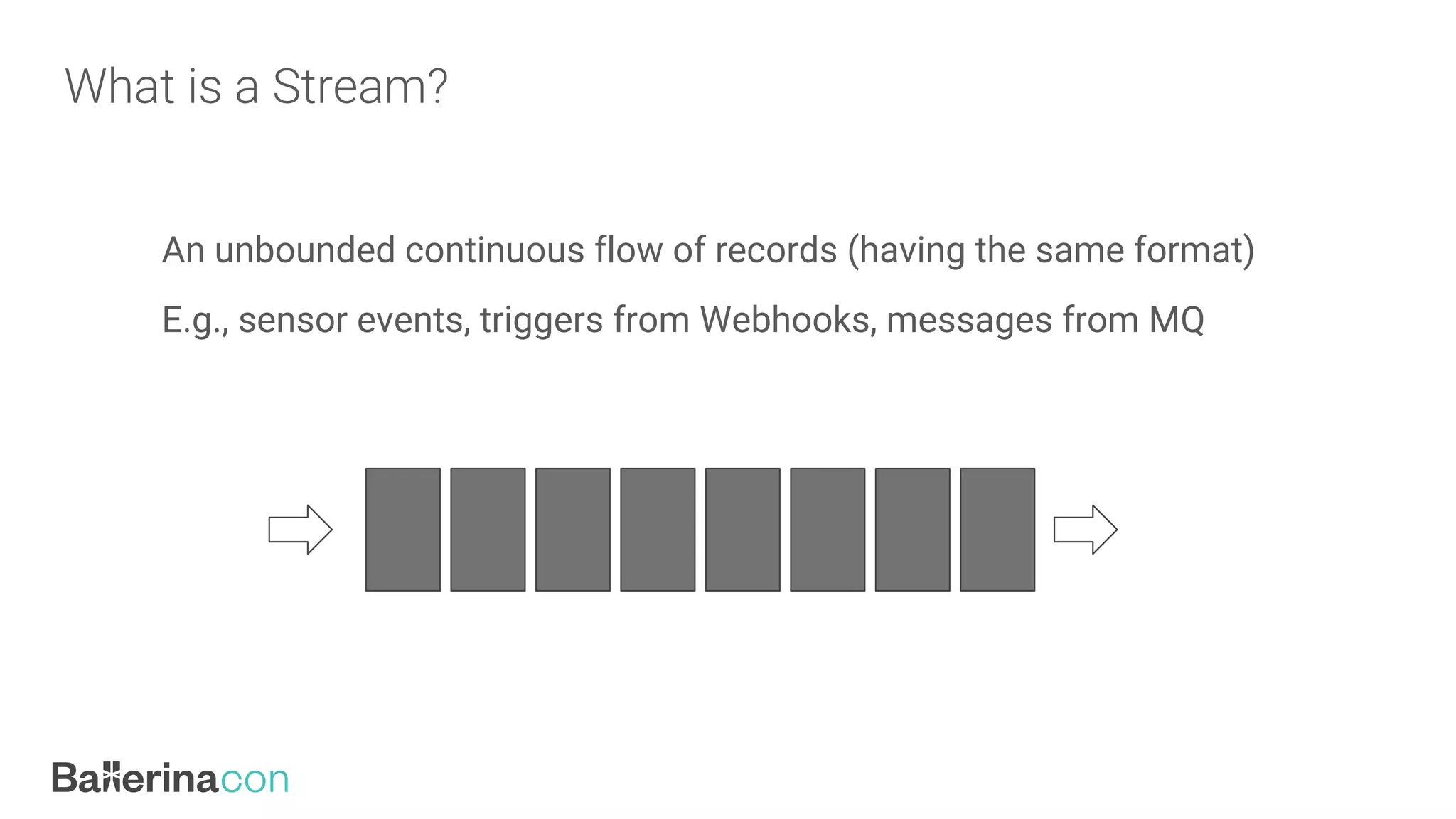 Stream Processing with Ballerina | PDF