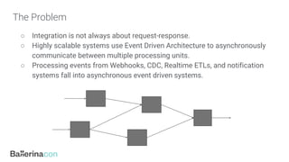 Stream Processing with Ballerina | PDF