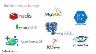 Ballerina integration with Azure cloud services_KubeCon 2018 | PDF