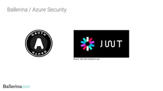 Ballerina integration with Azure cloud services_KubeCon 2018 | PDF