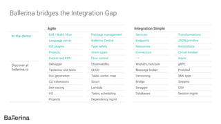 Ballerina: Cloud Native Programming Language | PPT