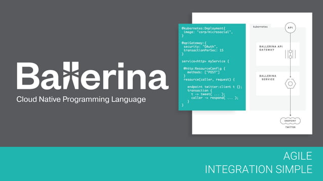 Ballerina: A Cloud Native Programming Language | PPT