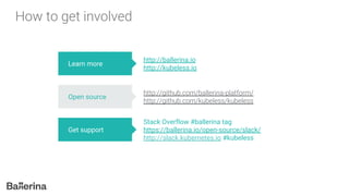 Ballerina Serverless with Kubeless | PPT