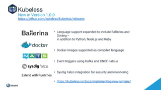 Ballerina Serverless with Kubeless | PDF