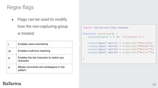Ballerina Tech Talk - May 2023 | PPT