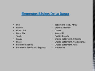 Posiciones de Ballet | PPTX