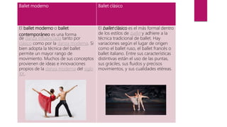 Ballet | PPTX
