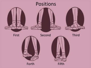 Ballet [autosaved] | PPTX