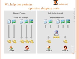 Ballistic cell Tisee Presentation | PPT