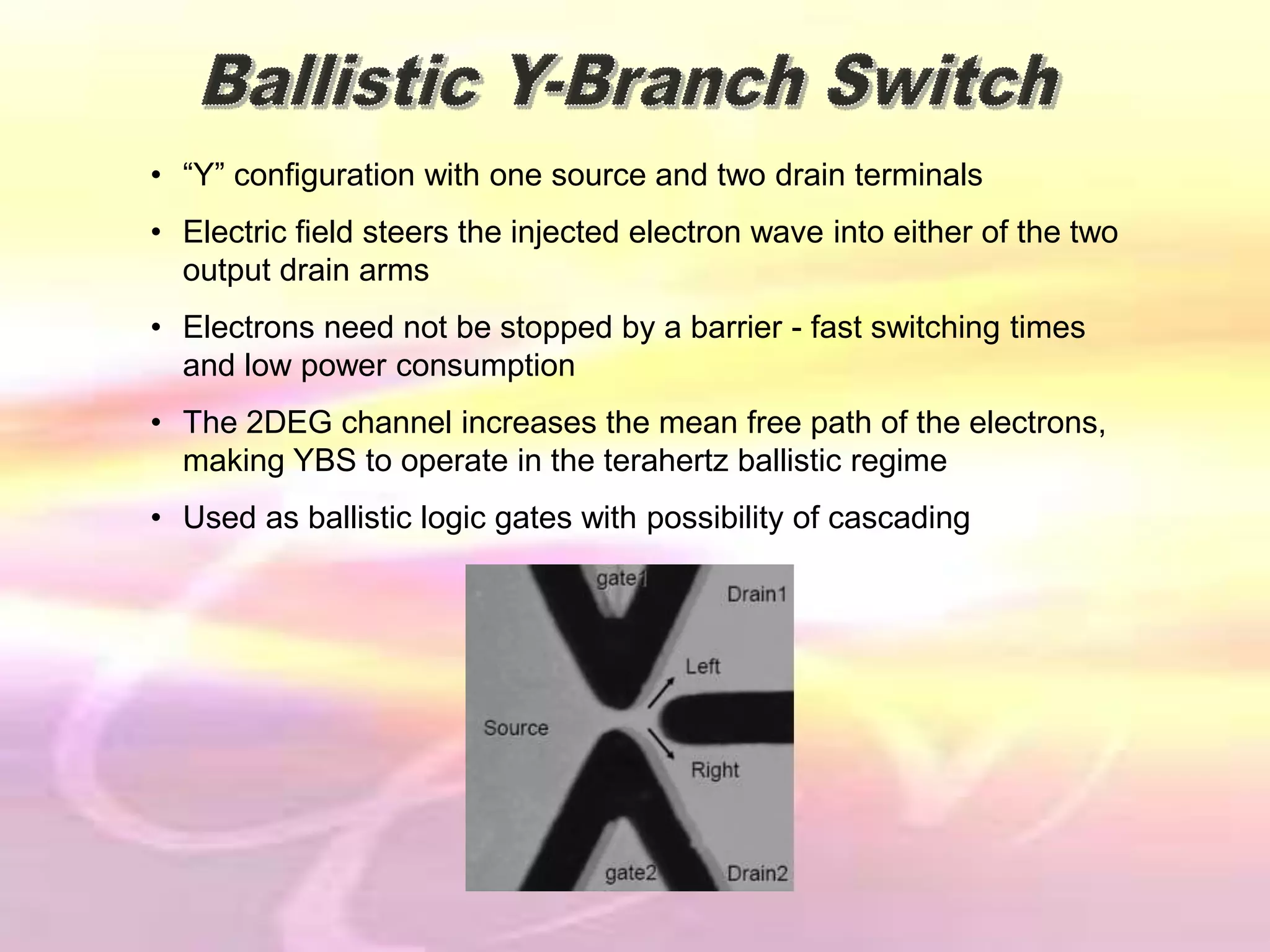 Ballistic Devices - Vikram.ppt