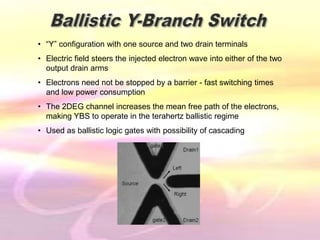 Ballistic Devices - Vikram.ppt | Physics | Science