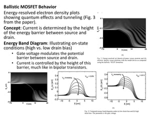 ballistic_nanotransistors_presentationby prasun singhal.pdf