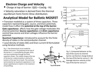 ballistic_nanotransistors_presentationby prasun singhal.pdf