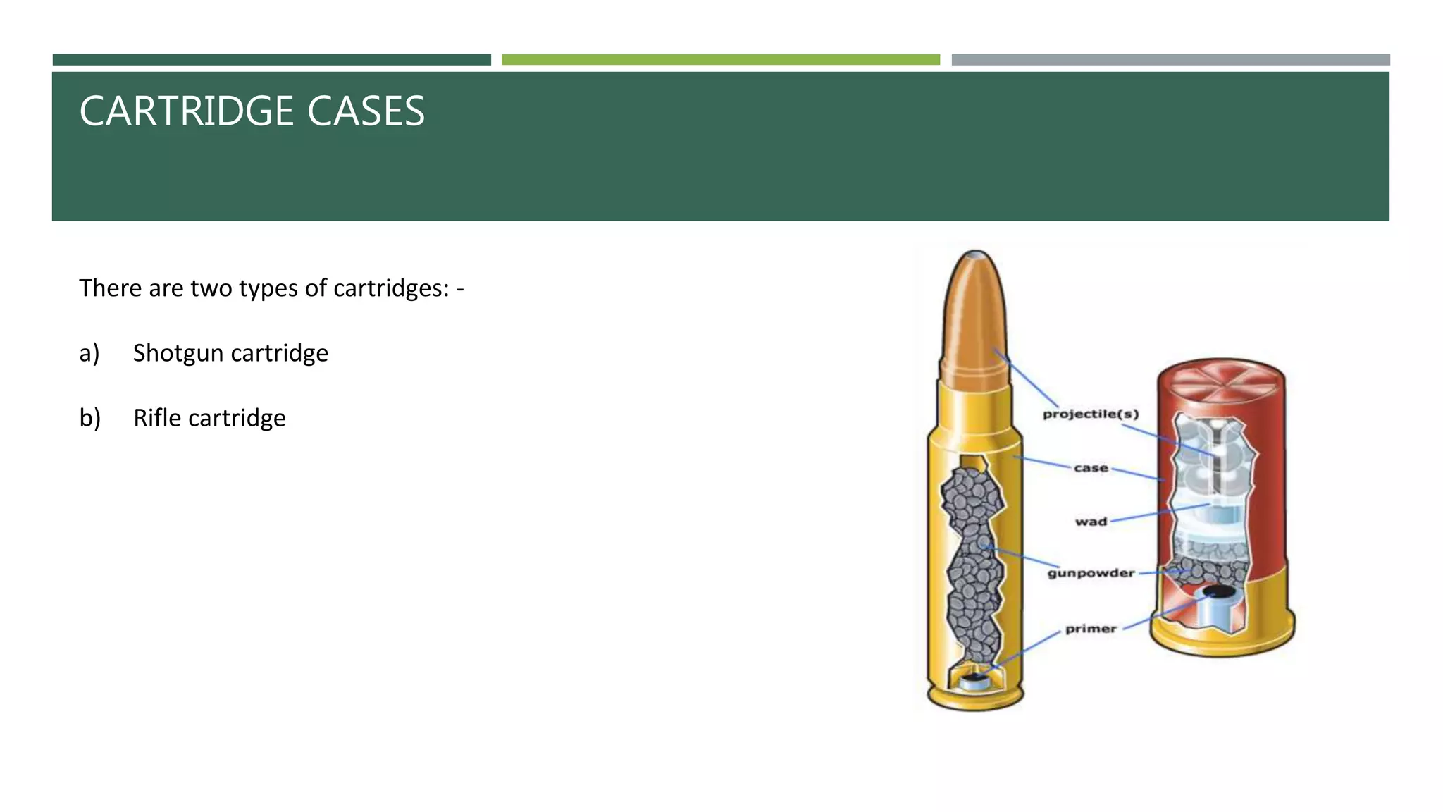 Introduction to Forensic Ballistics | PPTX