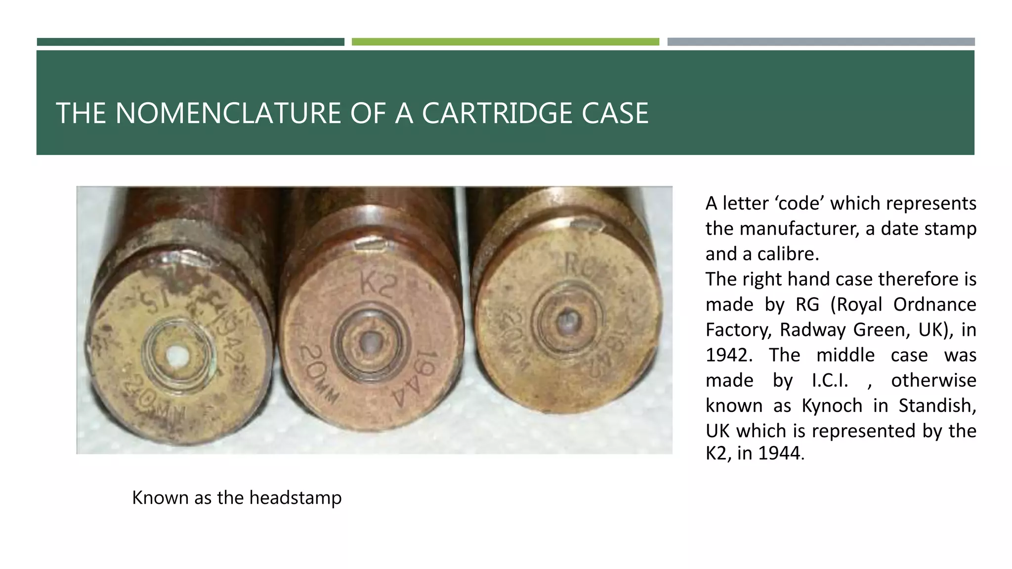 Introduction to Forensic Ballistics | PPTX