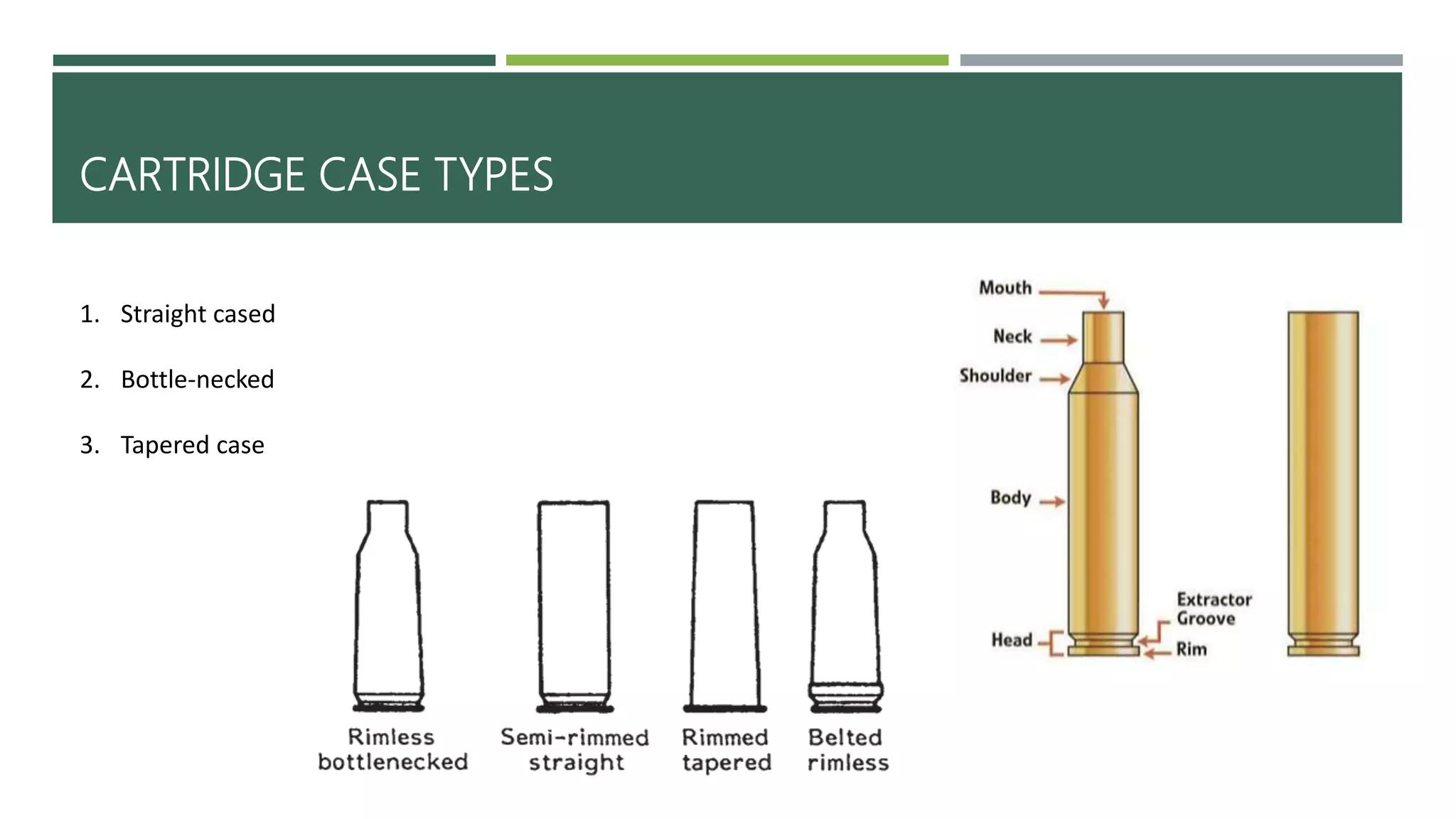 Introduction to Forensic Ballistics | PPTX
