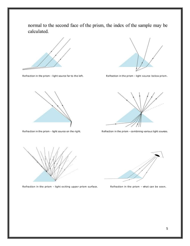 Ballistics abbe's refractometer | DOCX | Physics | Science
