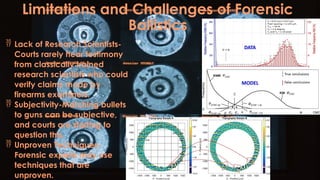 Ballistics in Forensic Science Power Point | PPTX