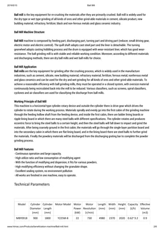 Ball mill | PDF