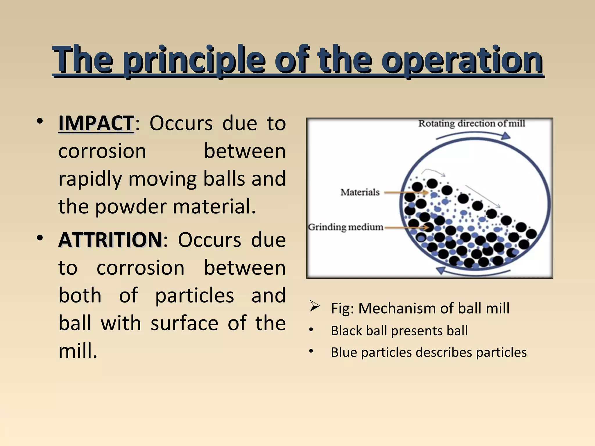 Ball mill | PPT