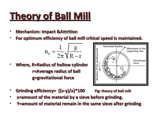 Ball mill | PPT